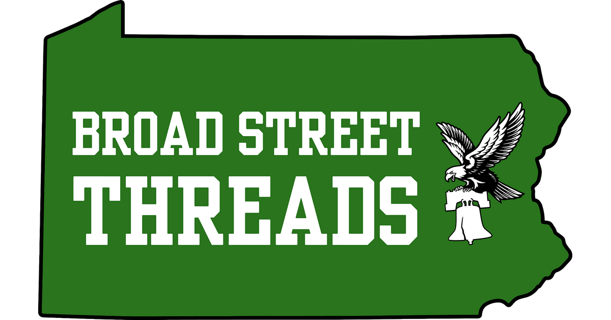 Bella & Canvas 100B Size Chart – Broad Street Threads
